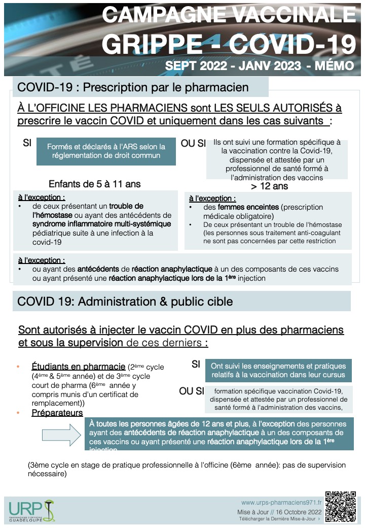 Campagne vaccinale GRIPPE / COVID-19 - URPS Pharmaciens Guadeloupe Campagne vaccinale GRIPPE / COVID-19 - URPS Pharmaciens Guadeloupe